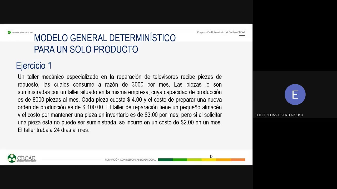 Modelo Estatico para un solo articulo - YouTube