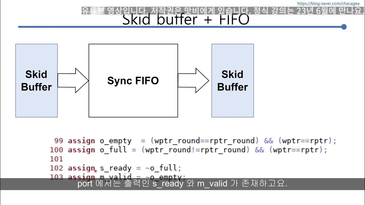 [설계독학] [Verilog HDL 27장] Timing Closure에 강인한 Sync FIFO 설계 실습편 (Skid buffer + FIFO) - YouTube
