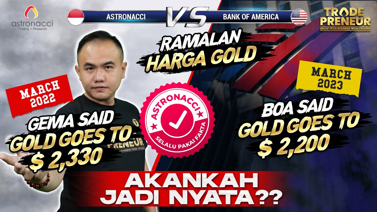 GOLD AKAN KE $2,330 ?? - Ramalan Astronacci di 2022 VS Bank Of America ...
