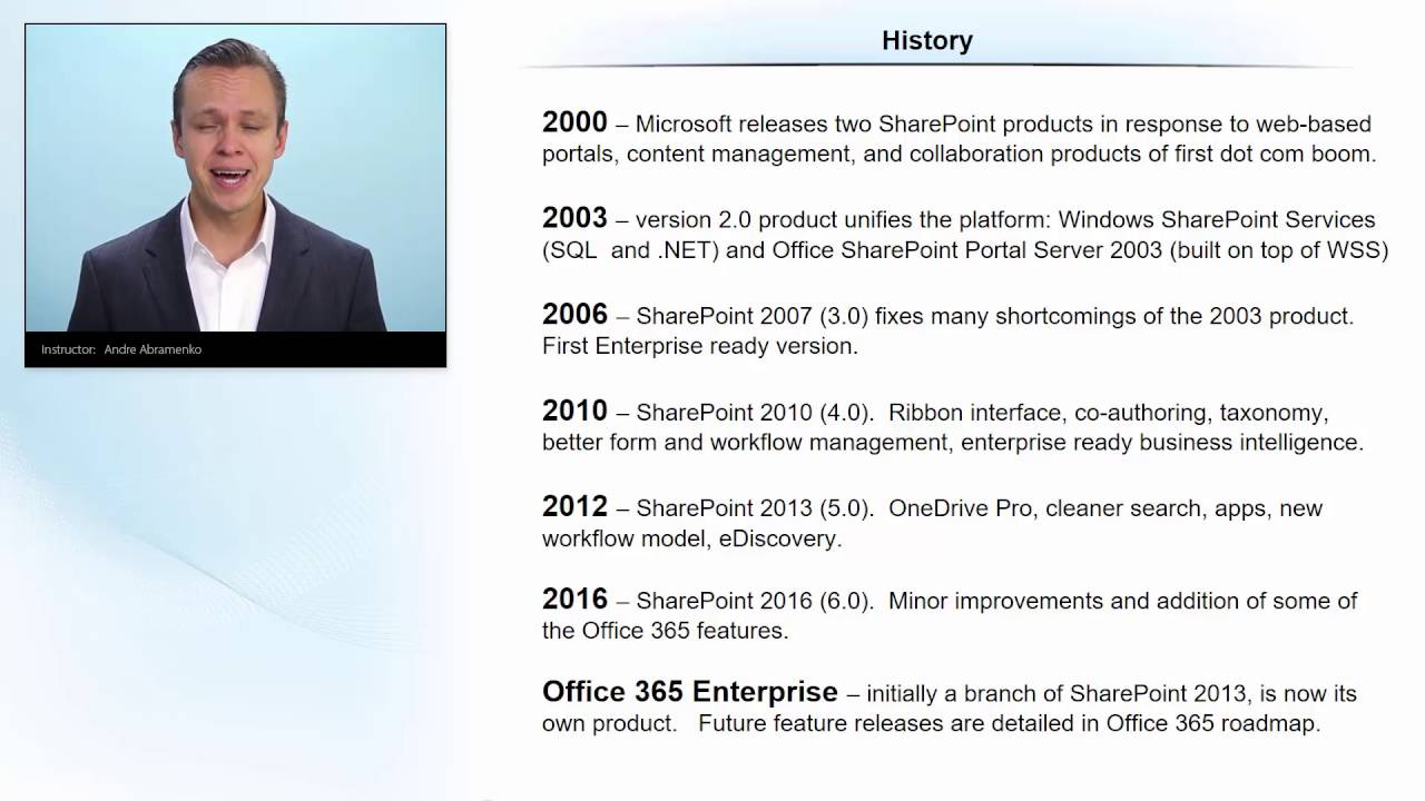 SharePoint History - YouTube