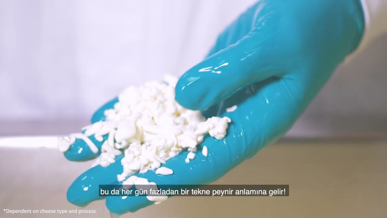 CHY-MAX® Supreme tanıtım videosu - YouTube