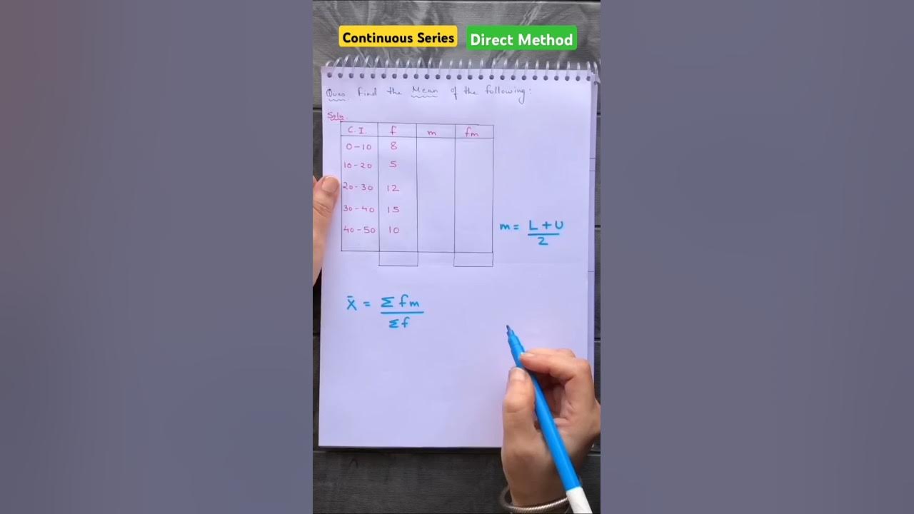 How to Calculate Mean | Continuous Series Using Direct Method #statistics #economics #average # ...