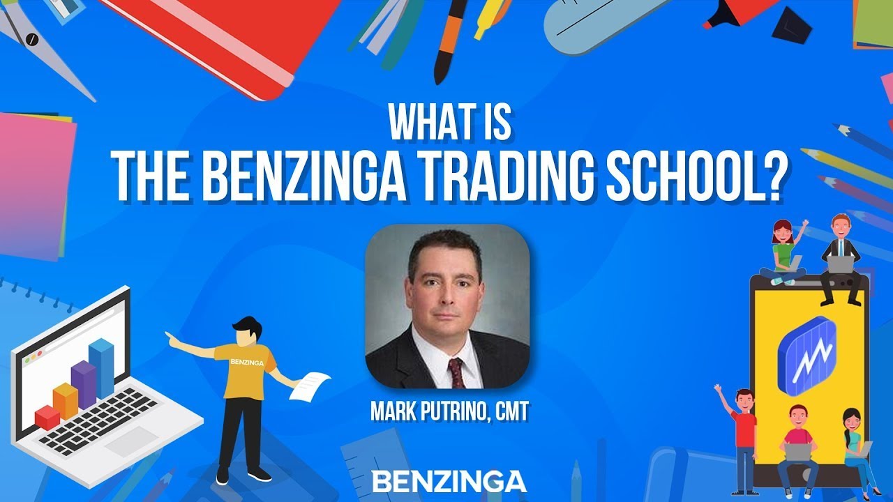 How to Find Winning Trades Every Single Day - YouTube