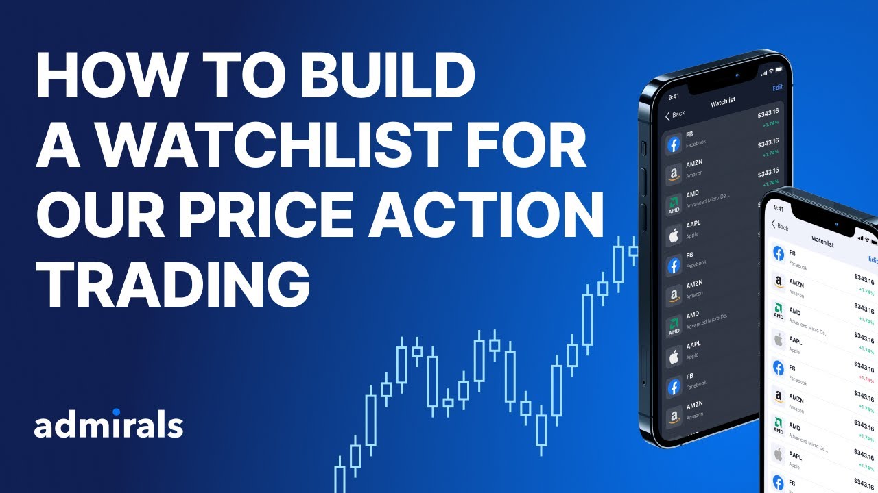 How to build a watchlist for our Price Action Trading | Trading ...
