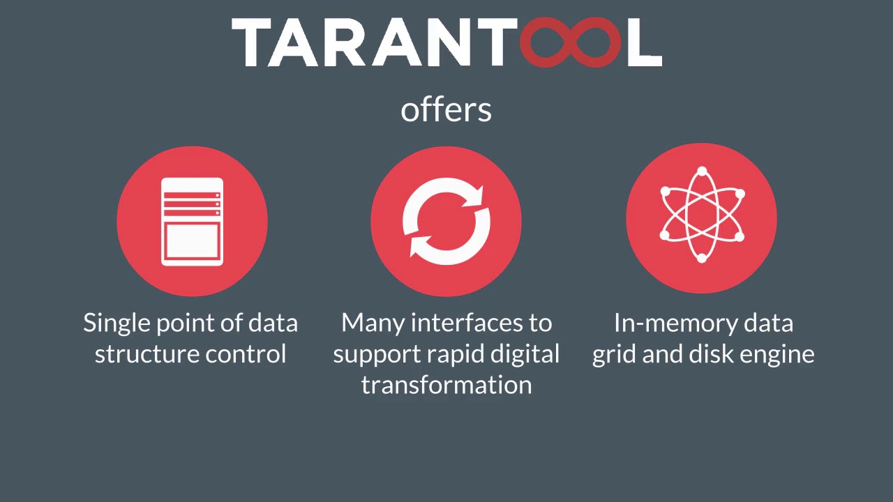 Take the Tarantool Challenge - YouTube