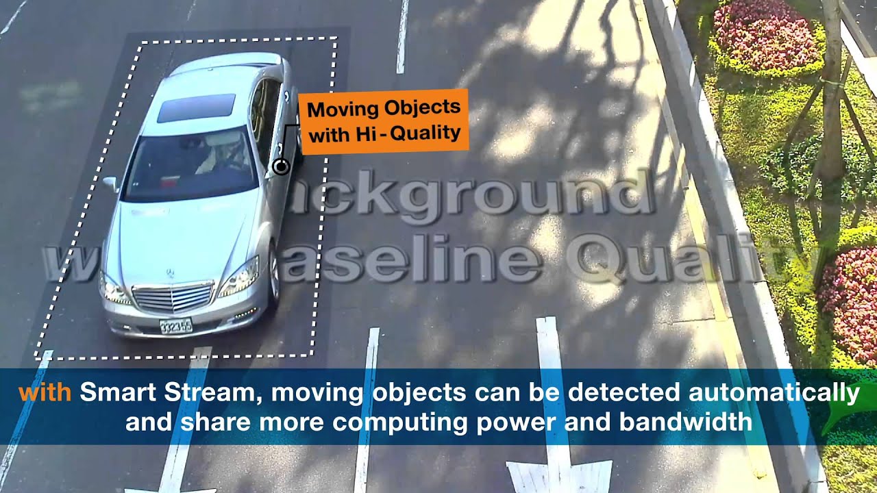 vivotek smartstream technology 1920 1080 - YouTube