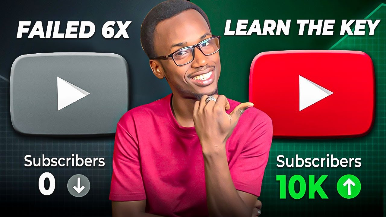 After Failing 6 YouTube Channels, Here's How I Finally Succeeded - YouTube