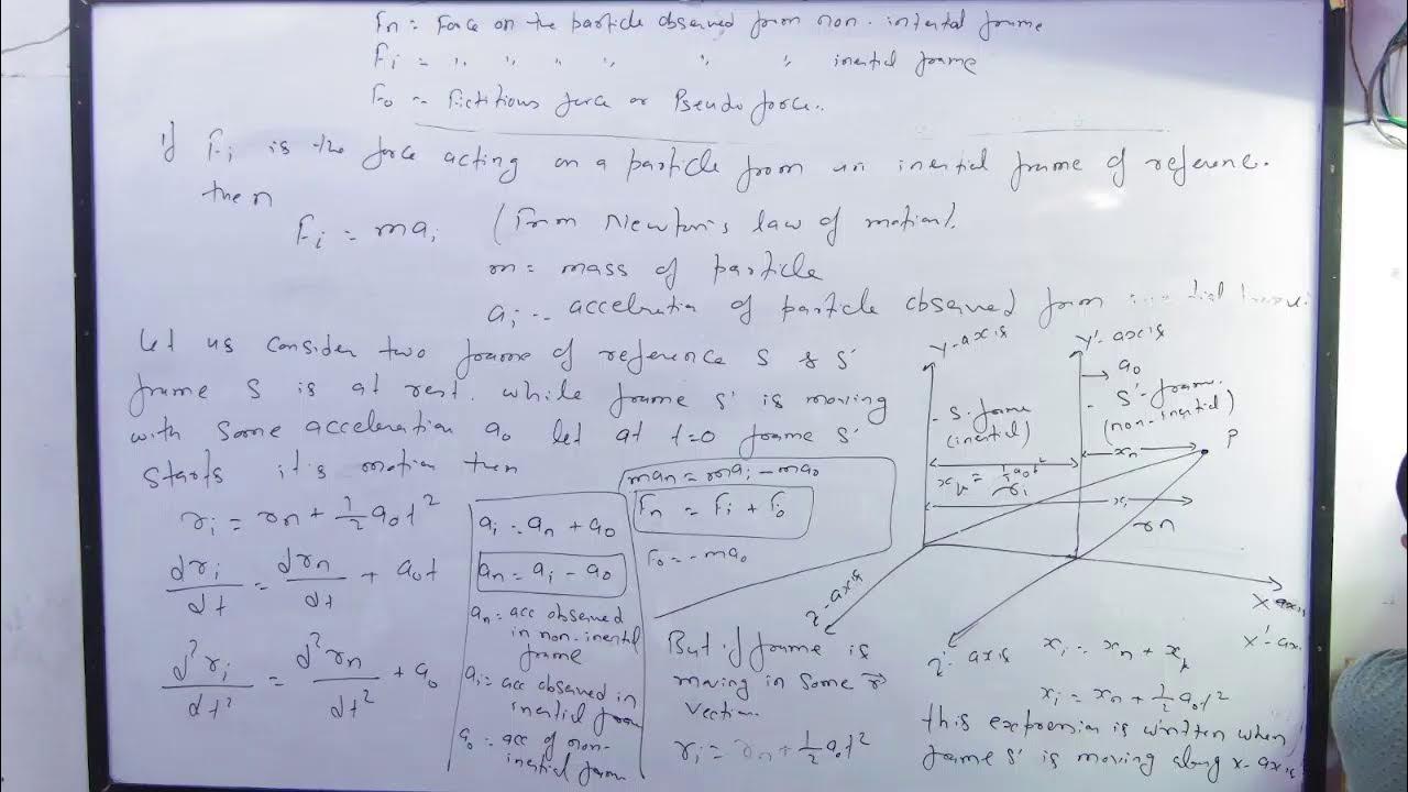 BSC PHYSICS SEM 1| ROTATING FRAME OF REFERENCE AND CORIOLIS FORCE| BSC PHYSICS BY RAHUL SIR ...