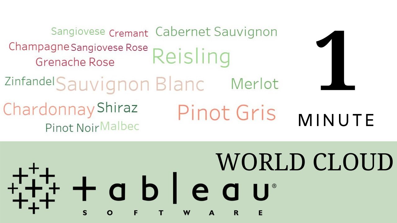 How To Create A Word Cloud In Tableau 1 MINUTE Advanced Tableau how-to-create-a-word-cloud-in-tableau-1-minute-advanced-tableau
