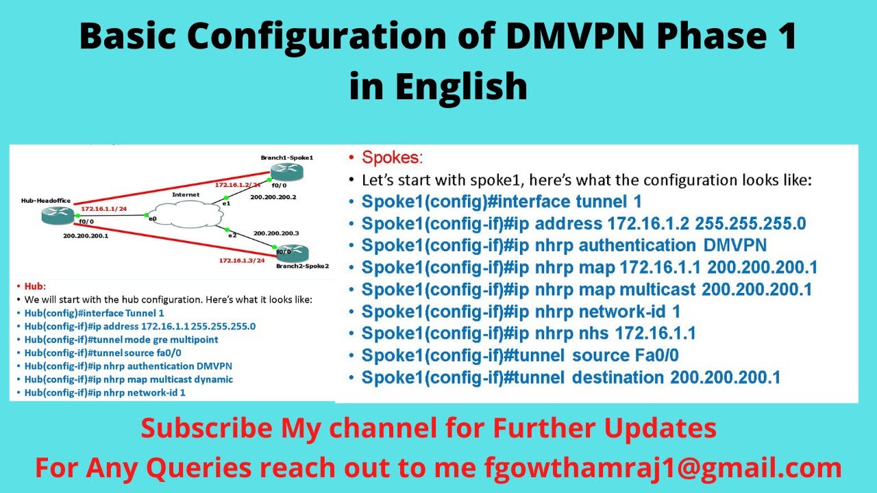 4. Basic configuration of DMVPN Phase1 in English - YouTube