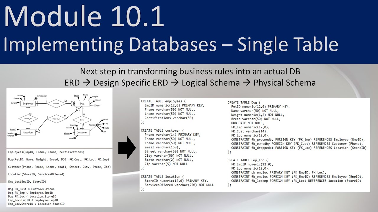 10.1 - Single Table DDL - YouTube