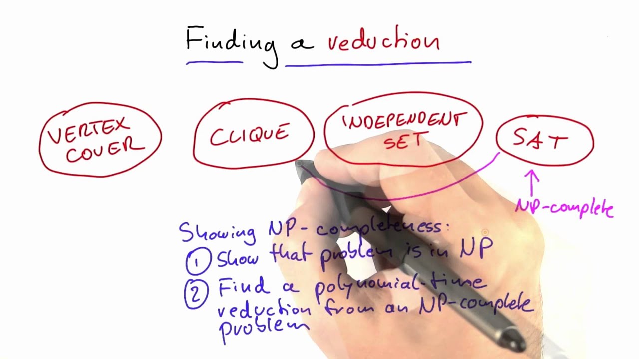 Finding A Reduction Intro To Theoretical Computer Science Youtube