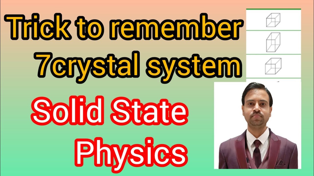 Trick to remember 7 crystal system / crystal structure / Solid State Physics. - YouTube