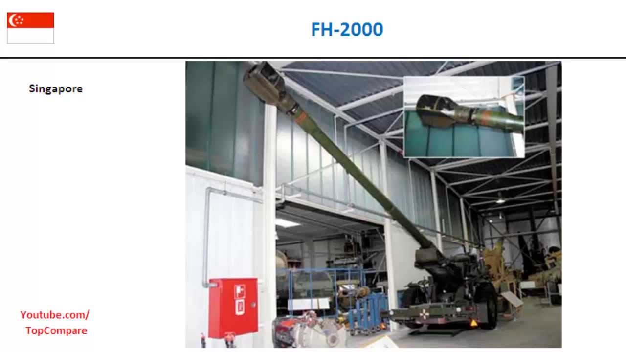 FH-2000, artillery all specs - YouTube