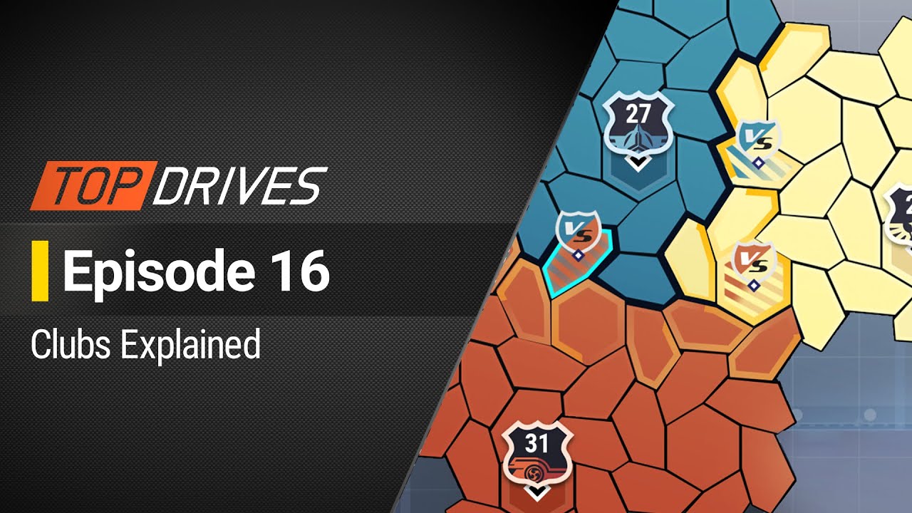 The Top Drives Show - Episode 16 - Clubs Explained - YouTube