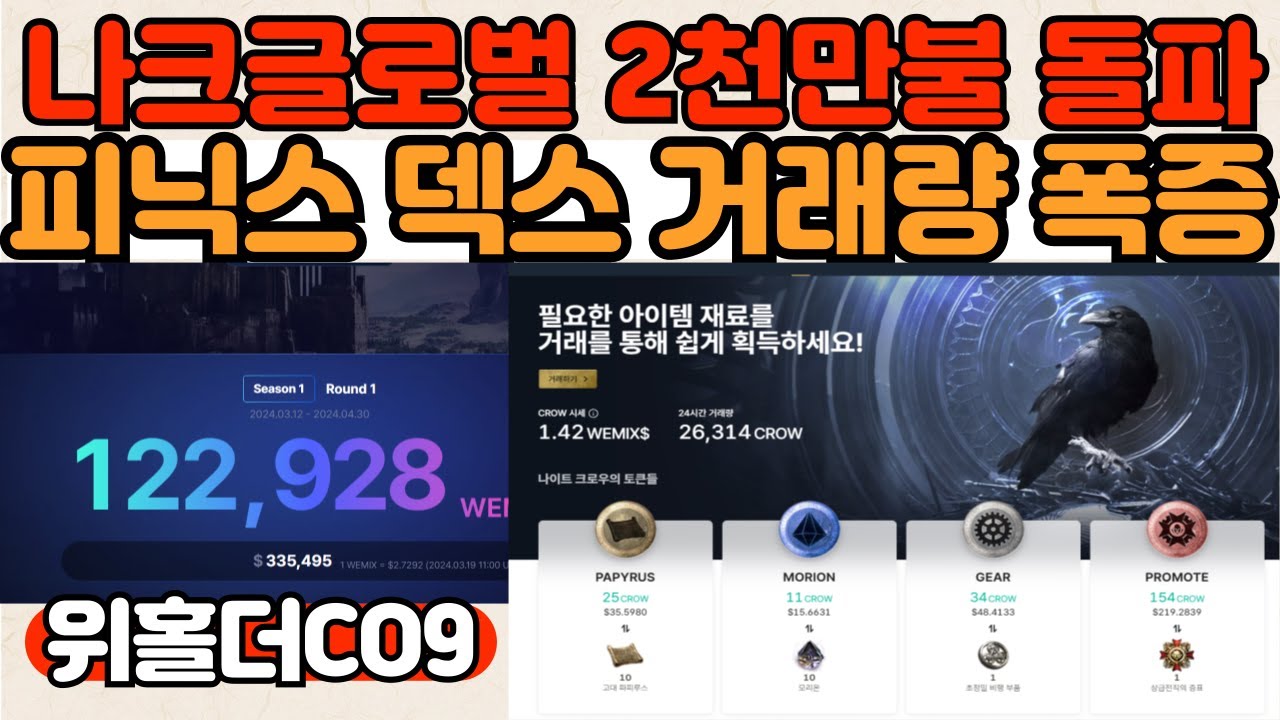 [SEA104-N]나크 출시 일주일, 매출 2천만불 돌파! 이제 본격적으로 위믹스 소각 될듯 #NIGHTCROWS#나이트크로우 ...