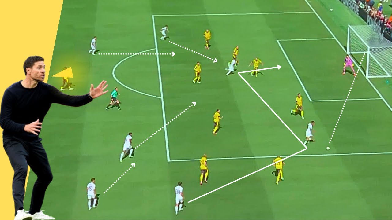 Xabi Alonso's GENIUS Real Madrid Tactics! - YouTube
