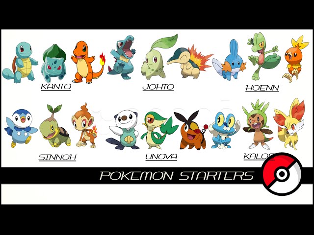 List Of All The Pokemon Starters - Infoupdate.org