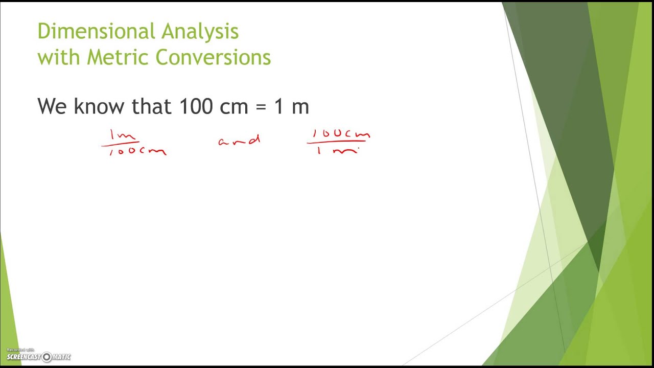 dimensional analysis - YouTube