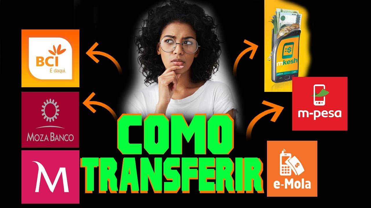 Como TRANSFERIR Dinheiro DA SUA CONTA Bancaria para CARTEIRA DIGITAL ...