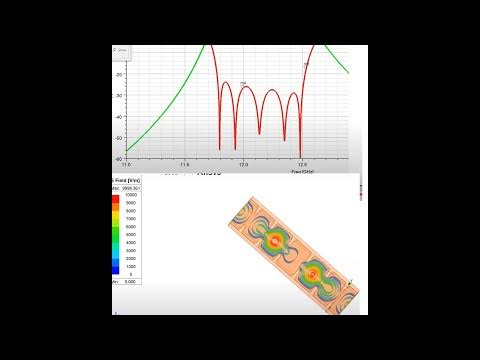 Design and HFSS ANSYS 3D Modeling of Waveguide Filters. - YouTube