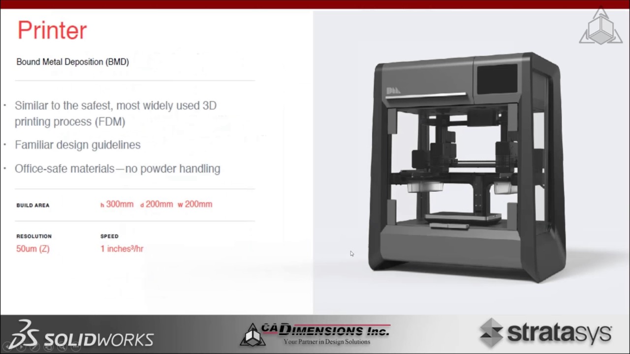 How Metal 3D Printing Can Save Your Company Money Webinar YouTube how-metal-3d-printing-can-save-your-company-money-webinar-youtube