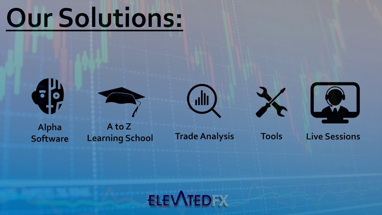 Elevated FX Overview - YouTube