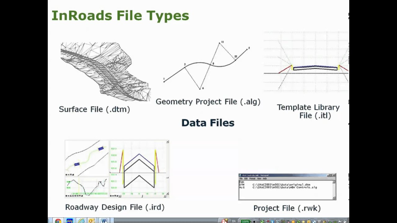 Bentley Inroads fil typer 05 06 2013 - YouTube