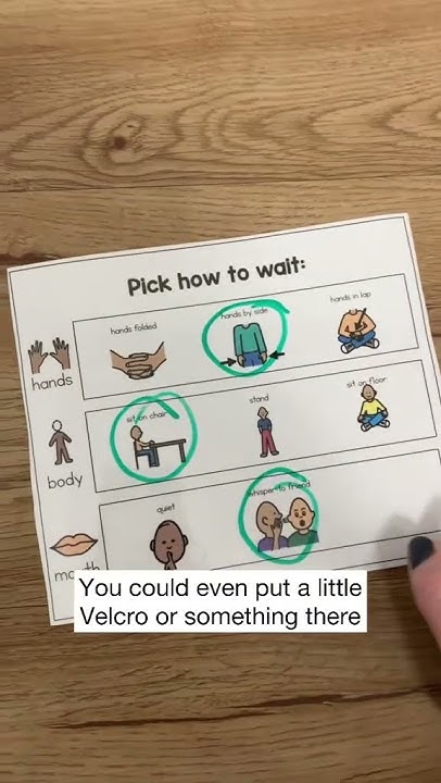 Using Time Management & Waiting Visuals - YouTube