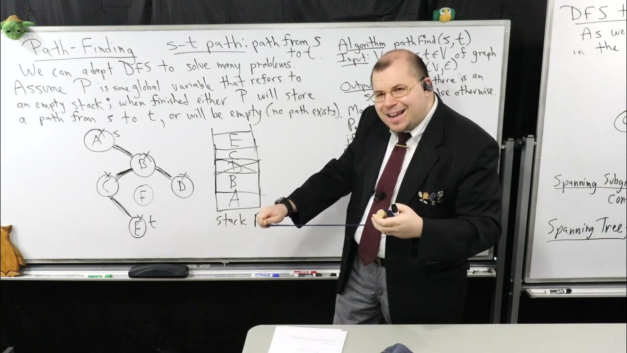 W2022 CS 340 Lecture 16 (Path Finding, DFS Tree, Breadth-First Search, Applications) - YouTube