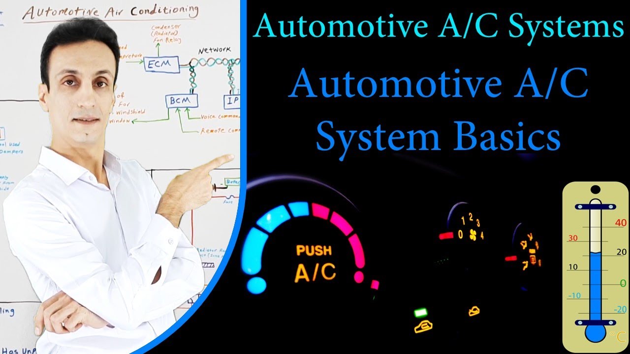 Automotive AC system Basics - YouTube