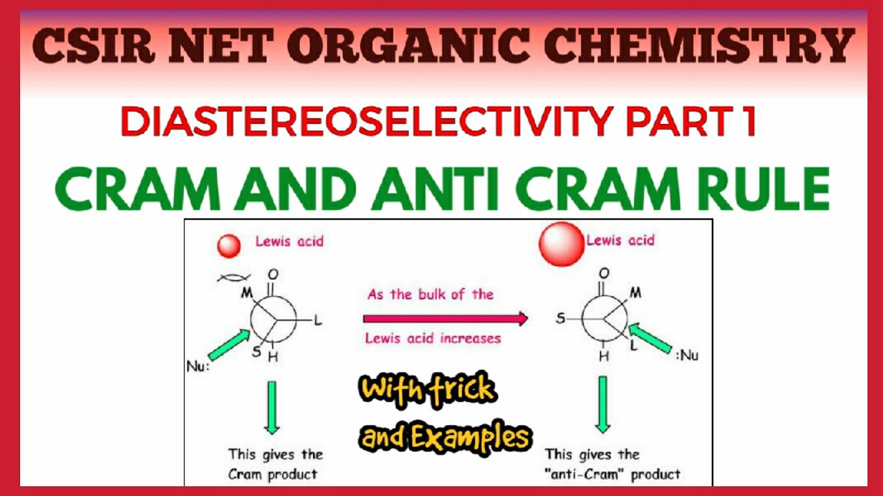 Cram and Anti Cram Rule Trick And Question|Diastereoselectivity ...