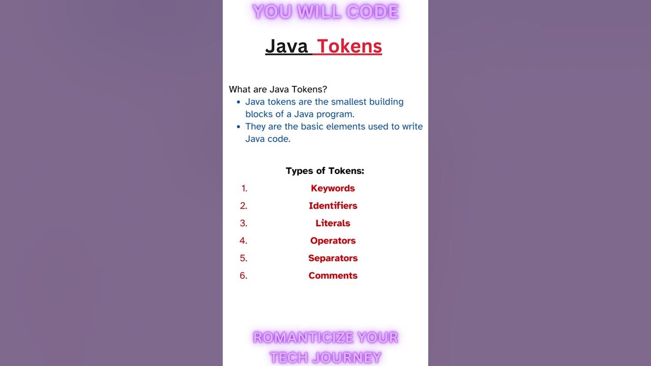 Java Tokens | Java Programming Full Course 2025: Beginner to Advanced | Master Java # ...