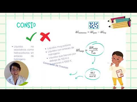 GRUPO 3-REGLA DE TROUTON Y ECUACIÓN DE CRAFTS - YouTube