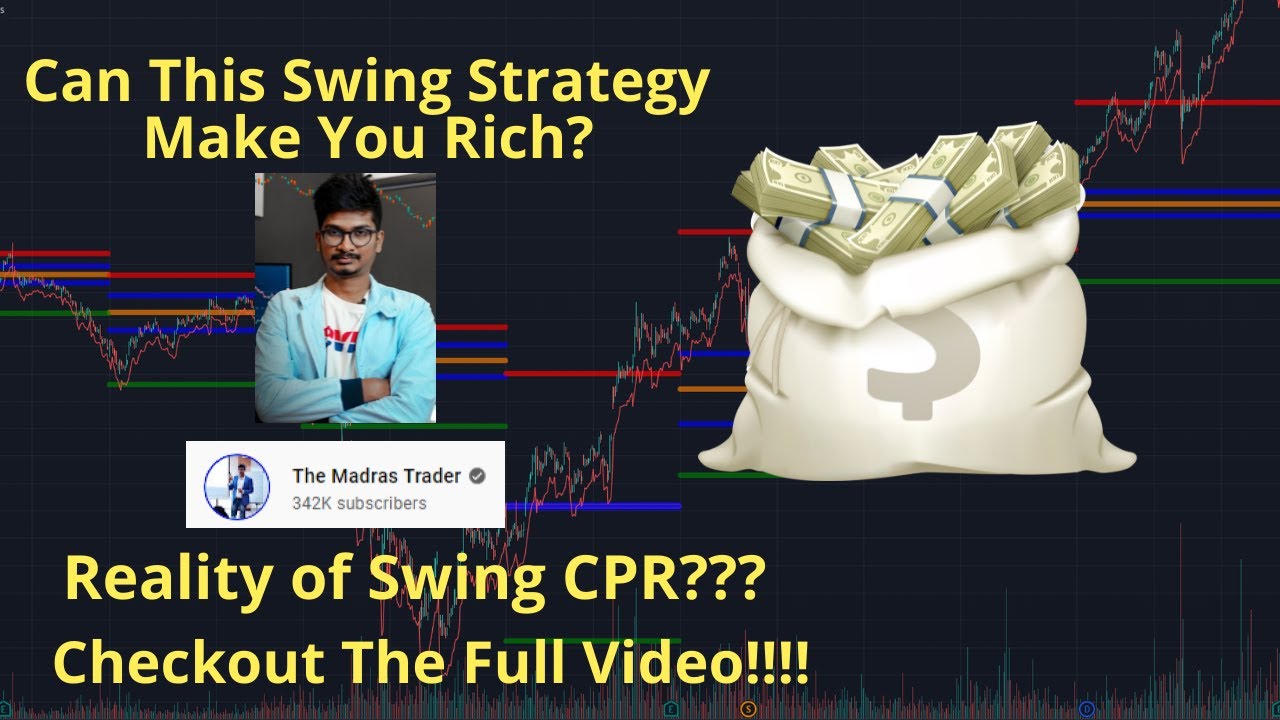 Swing Cpr Trading Strategy Tested 100 Times The Madras Trader Full