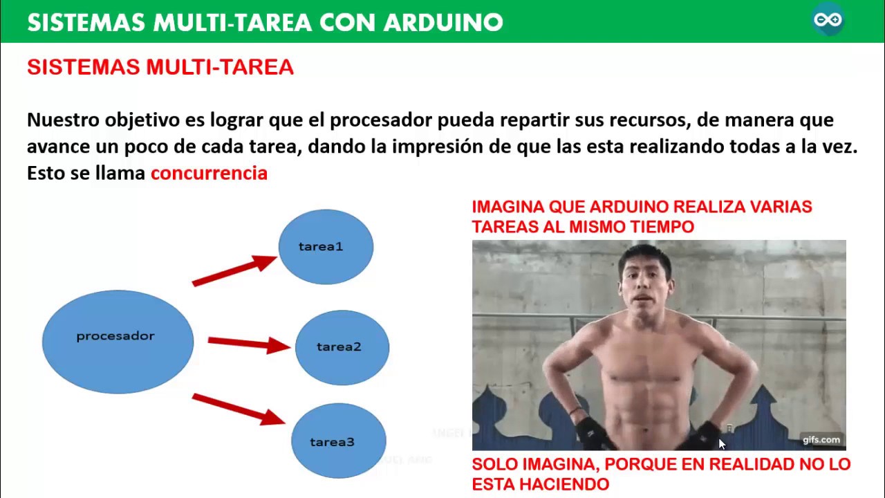 arduino multitasking: parte 1 - YouTube