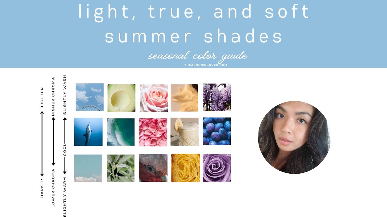 12 Seasonal Color Shades: SUMMER: Light Summer, True Summer, and Soft ...