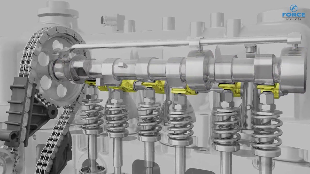 Force Motors | Sanman Engine with Overhead can shaft & Carbide tipped ...