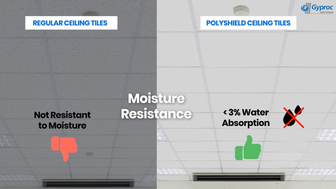 PolyShield Ceiling Tiles for Hygienic & Clean Spaces | Gyproc Saint ...