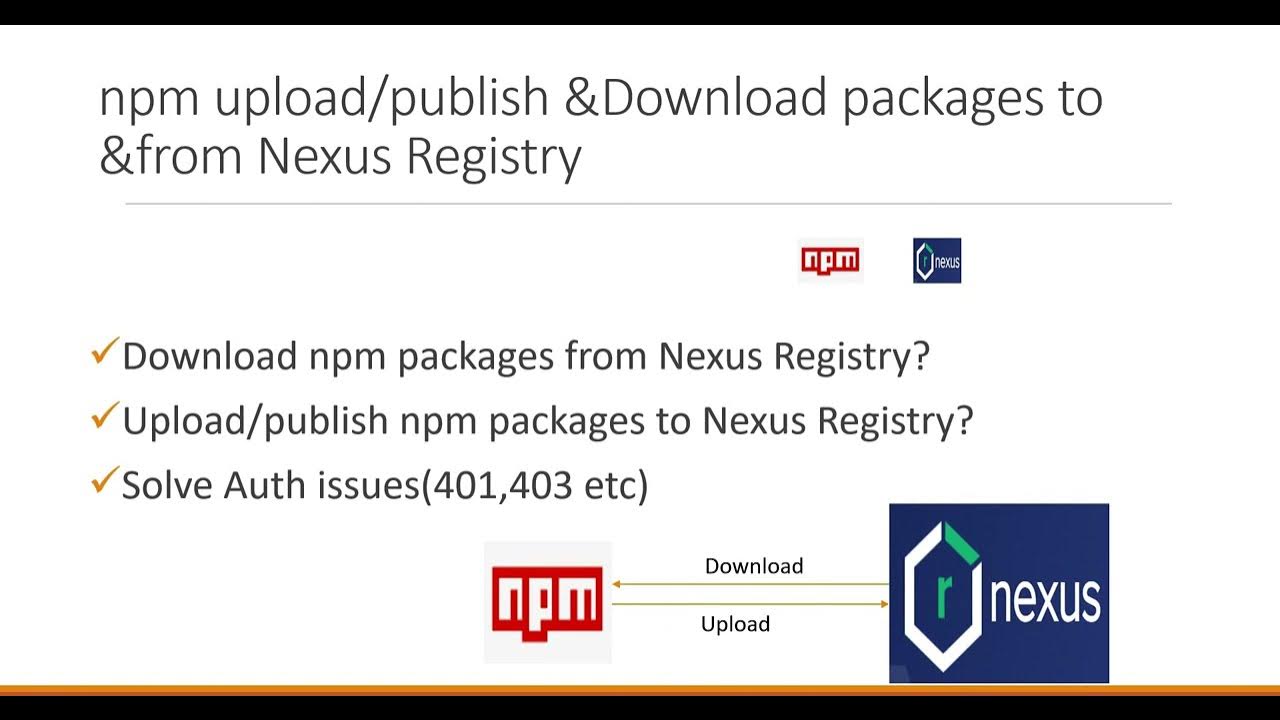 npm upload/publish & download packages to & from Nexus Registry - YouTube