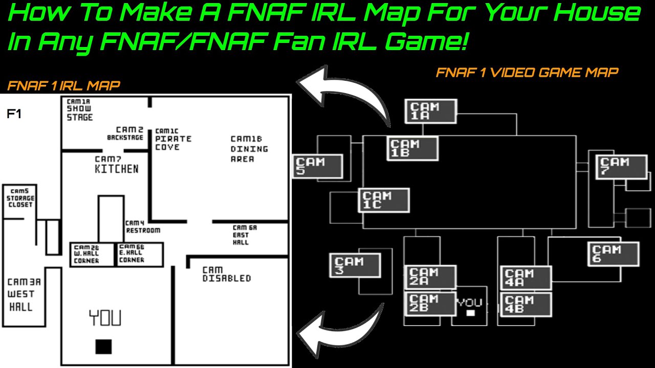 How To Make A FNAF IRL Map For Your House In Any FNAF/FNAF Fan IRL Game ...