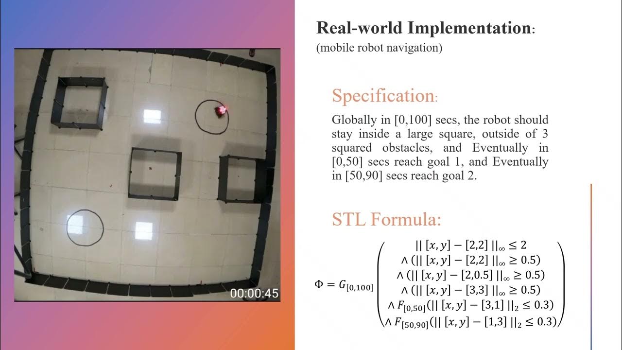 Funnel-based Reward Shaping for Signal Temporal Logic Tasks in Reinforcement Learning - YouTube