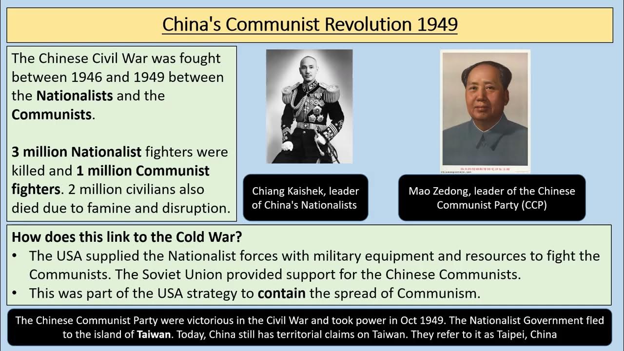 Mao Zedong and China's Communist Revolution 1949-1976 - YouTube