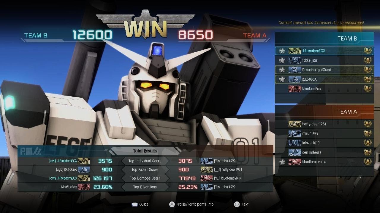 GBO2 (Full Armor Gundam [Type B] Ranked Gameplay) - YouTube