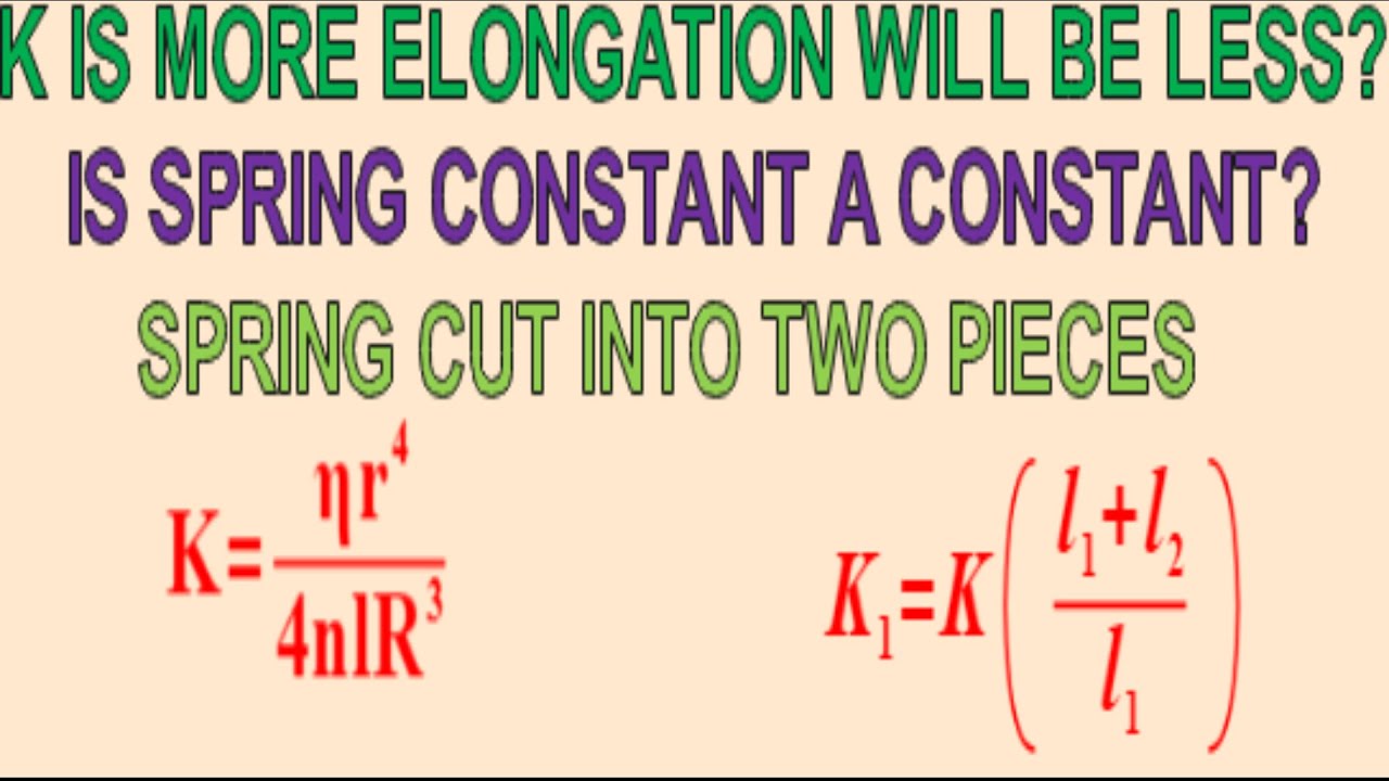 RESTORING FORCE,FORCE CONSTANT definition Spring constant D.F,Units ...