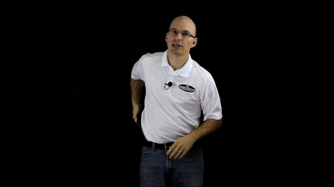How to Use a Concealed Carry IWB Hip Holster - YouTube
