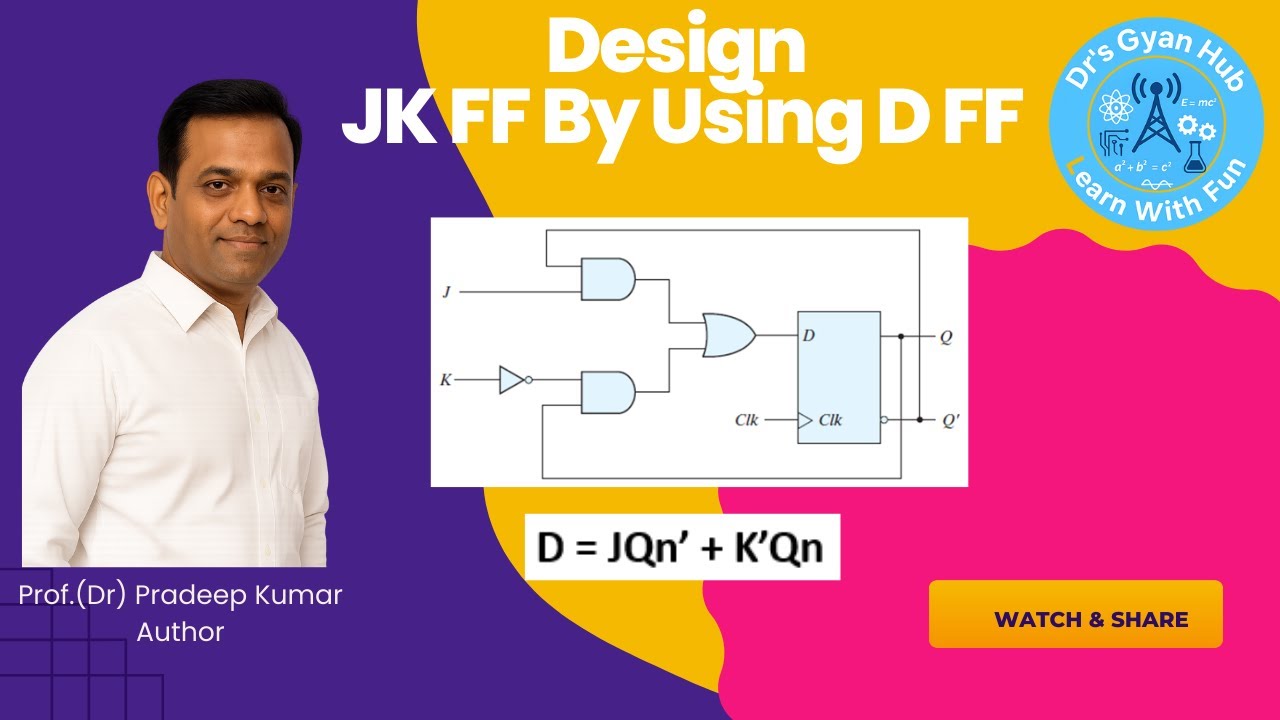 L4.13 Design JK Flip Flop by using D Flip Flop | Conversion D FF to JK ...