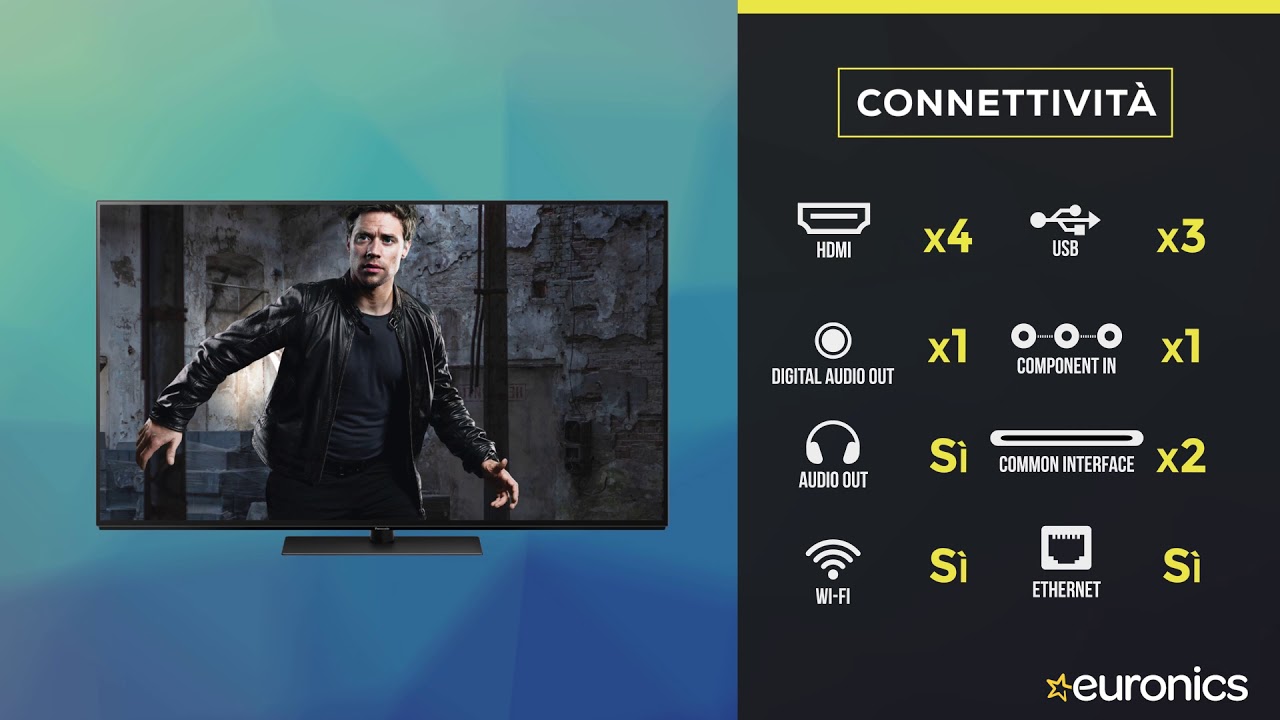 Panasonic | Smart TV | OLED UHD 4K HDR Dolby Vision | 65GZ950 - YouTube