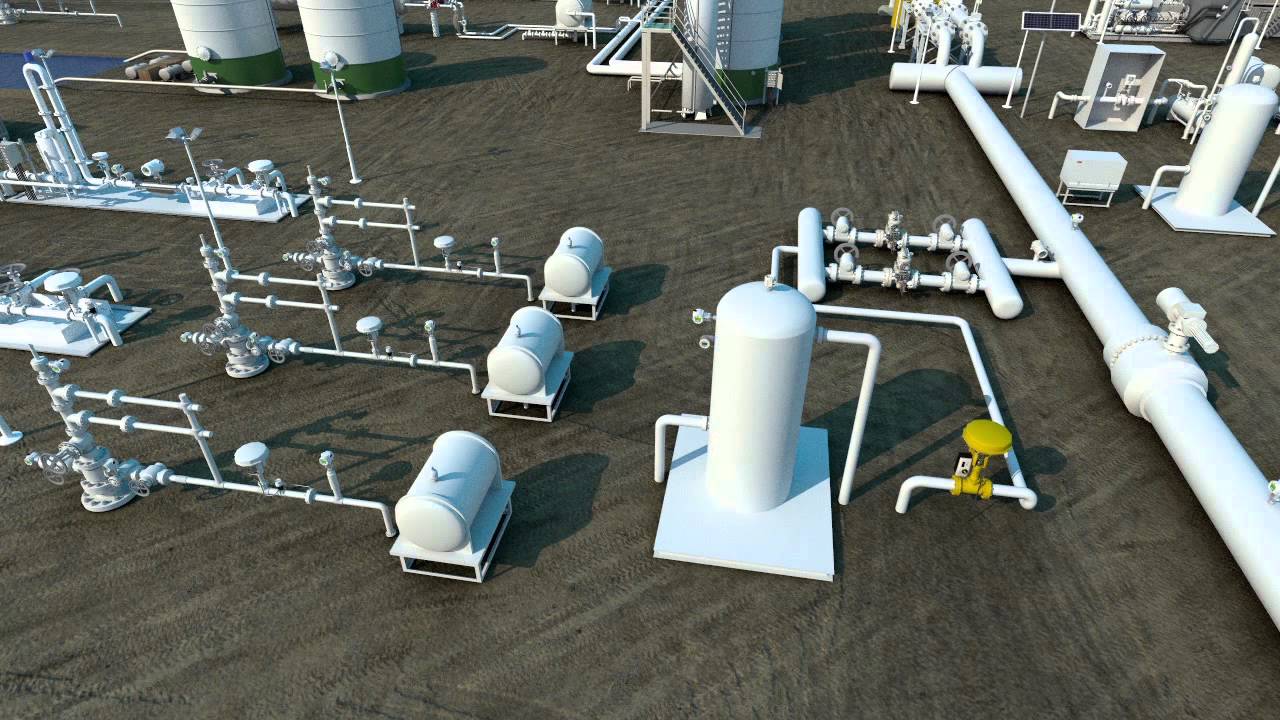 Oil & Gas measurement and automation made easy - YouTube