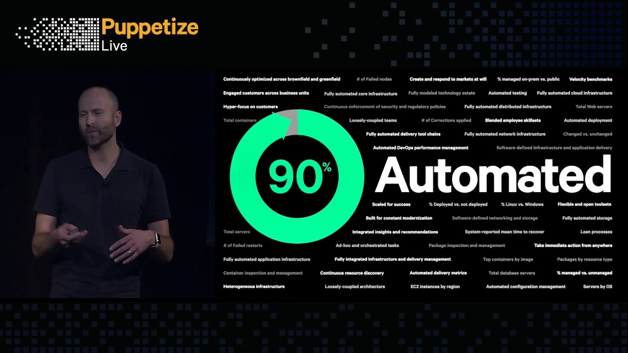 Puppetize Live Sydney - Opening Keynote - YouTube